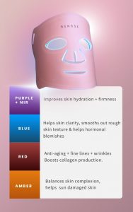 SENSSE LED Face Mask – The must have age defying device